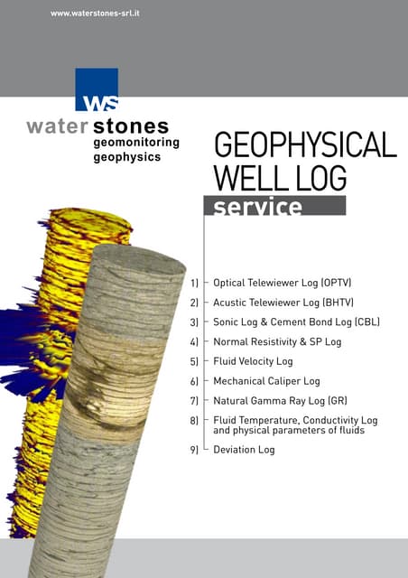 Advance Wellbore Survey | PDF