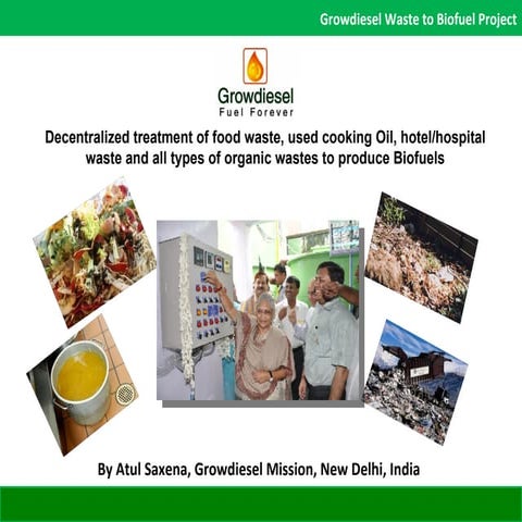 Waste to Biofuel Presentation | PPT