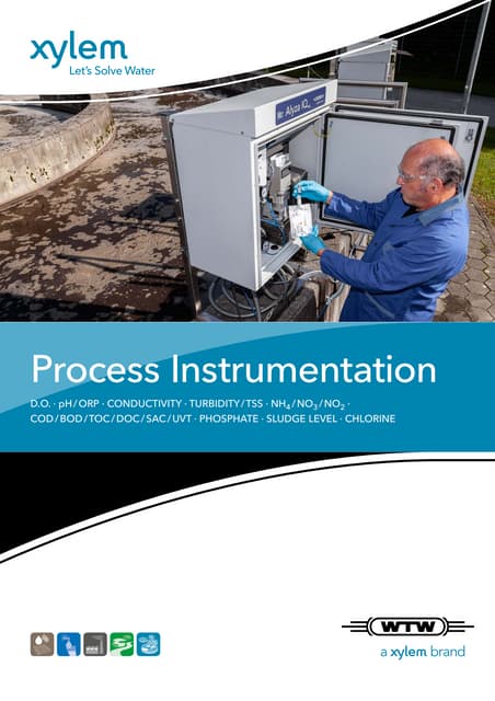 Energy tech 301 codel datasheet-dust monitor | PDF