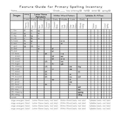 Wtw feature guide (1) | PDF