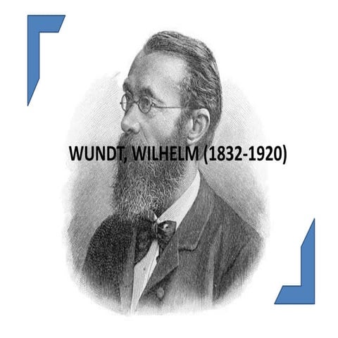 WUNDT, WILHELM (1832-1920) | PPTX