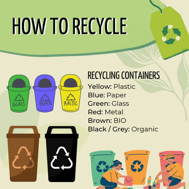 How_to_Recicle.pdf