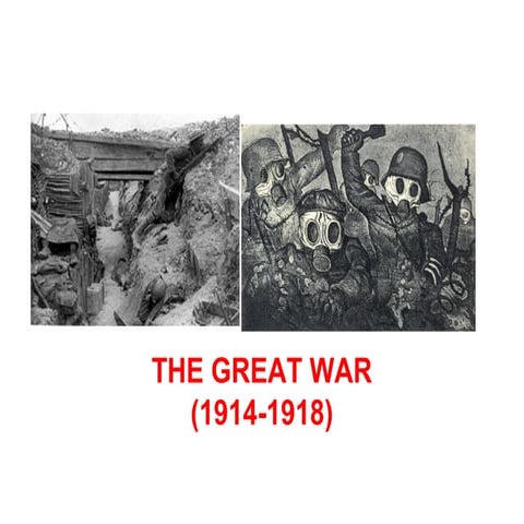 World War I Power Point | PPT