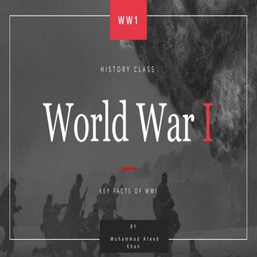 Timeline - World War 1.pptx