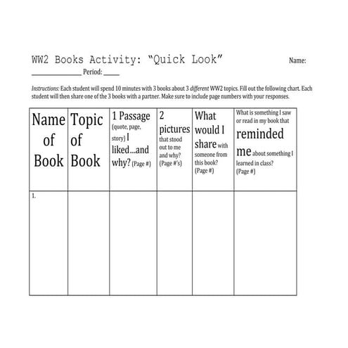 Ww2 books activity | DOCX