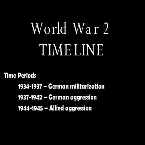 WW2 Timeline | PPT