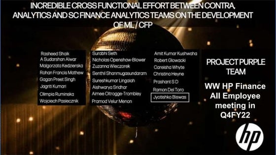 Winners of prestigious Global leadership program of HP | PPT