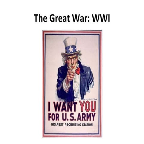 WWI | PPT