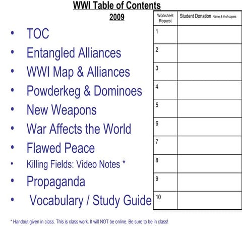 Cold War: 2 Superpowers Face Off | PPT