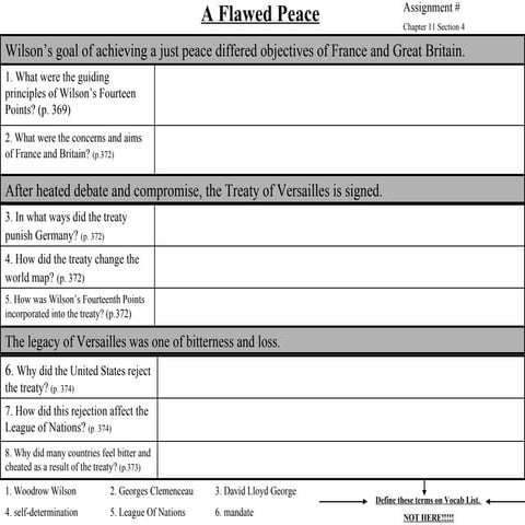 WWI 7 Flawed Peace WS Overview | PPT