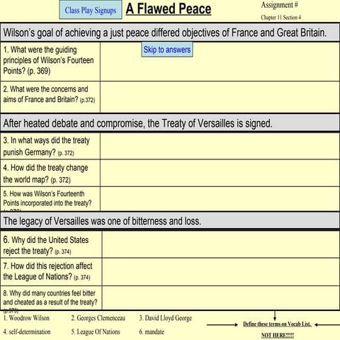 WWI Flawed Peace | PPT