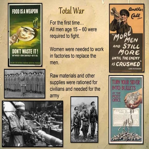 World War I and PostWar America powerpoint.pptx