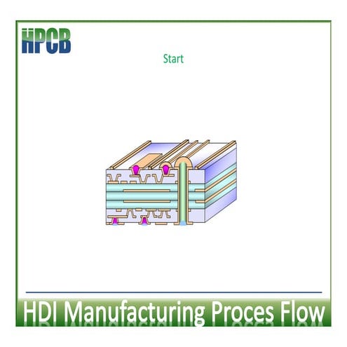 PCB Manufacturer-Hpcb.com | PDF