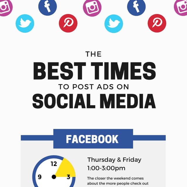 Best Time to Post Ads on Social Media | PDF