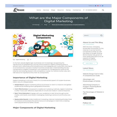 What are the 4 F's of digital marketing. | PDF