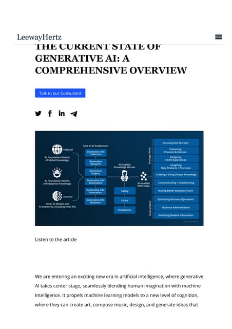 Generative_AI_Presentation_INTRODUCTION.pptx