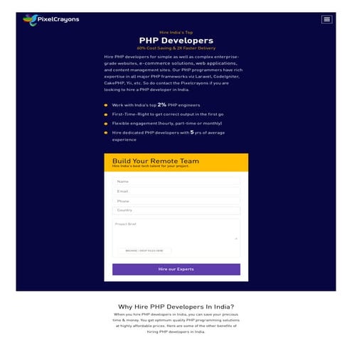Hire Dedicated Php Developers Work With Indias Top 2 Php Programmers