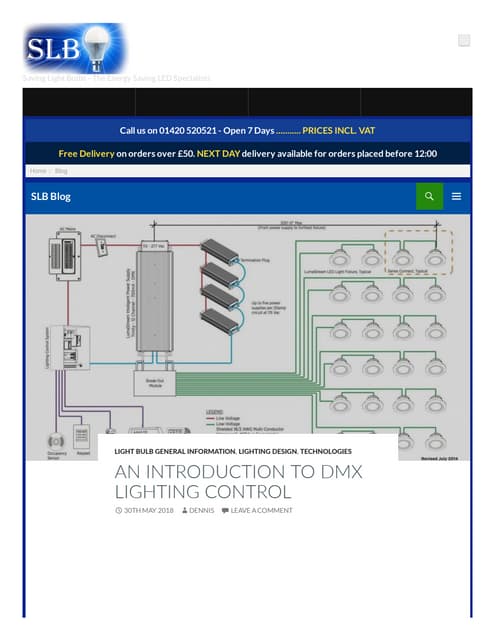 touch panel DMX controller DMX-P05F | PDF