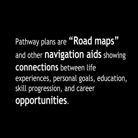My Pathway Plan | PPT | Career Planning | Careers