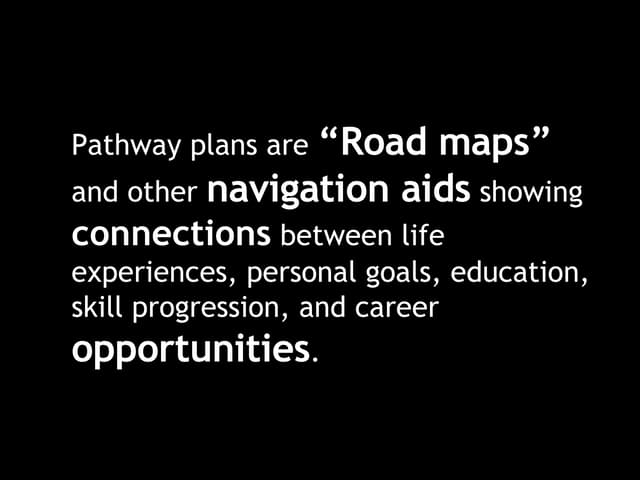 Creating-a-life-map.ppt