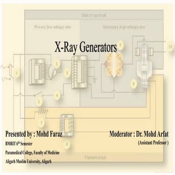 X-Ray-Generators-and-Transformers final.pdf