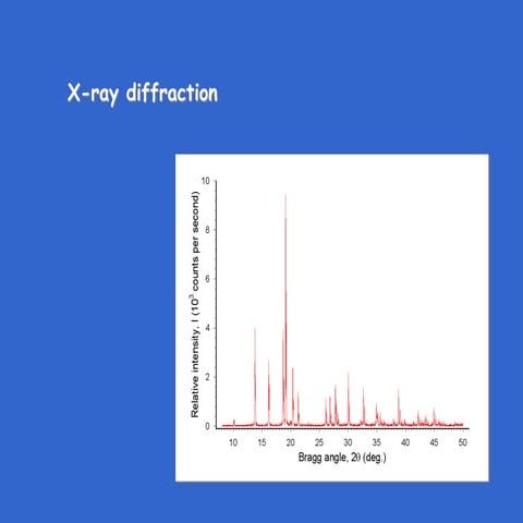 x-ray diffraction for materials anaylysis | PPT