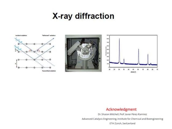 Analysis of SAED patterns | PPTX | Chemistry | Science