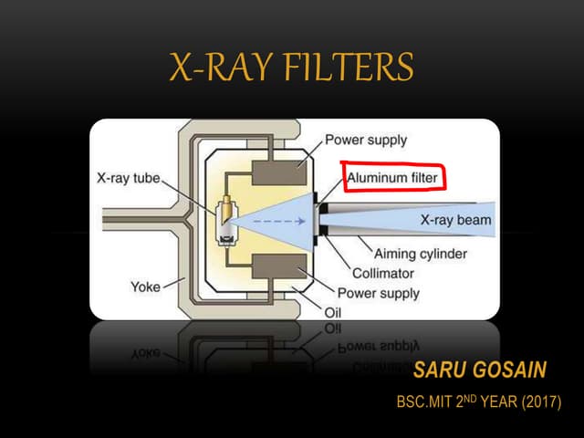 TOWNE VIEW of the skull. X-ray special procedure of skull. | PPTX