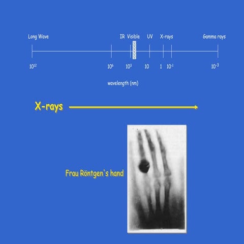 x-rays.ppt