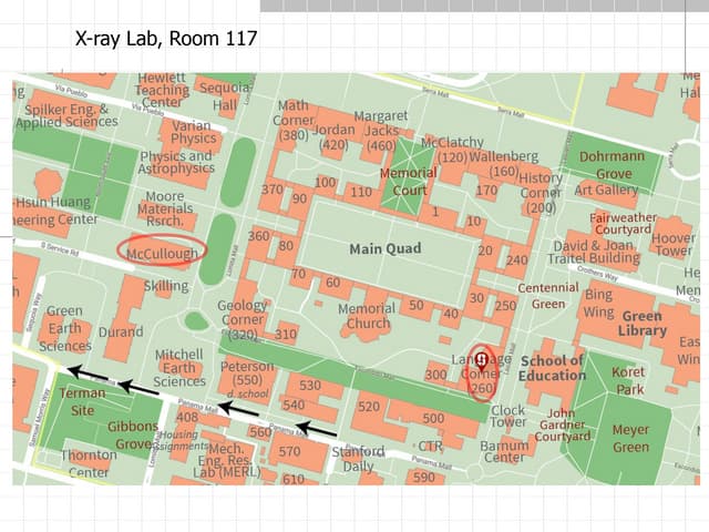 X-RAY SPECTRA | PPTX