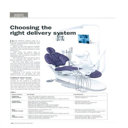 Choosing the Right Dental Delivery System. Which one is right for you ...