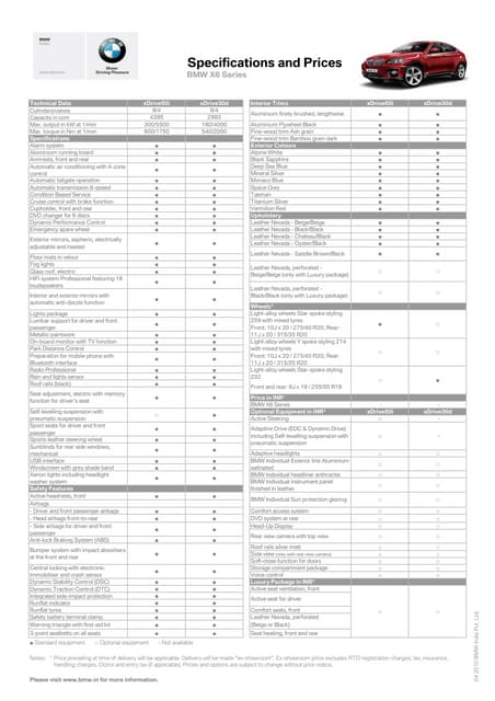 Specification Sheet The new BMW X3.pdf