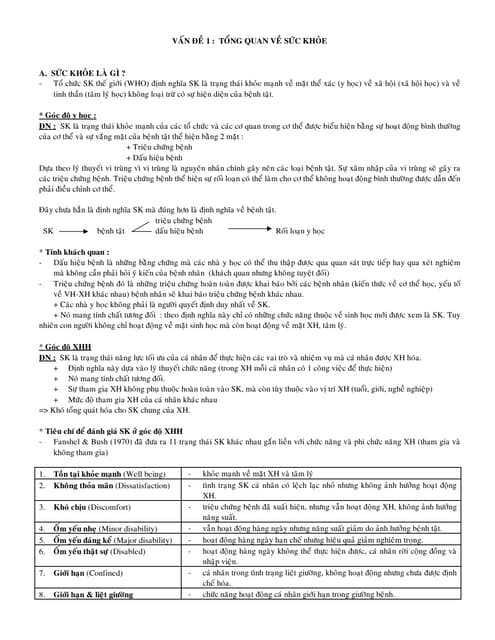 8.1.2014 he thong to chuc y te vn | PPT