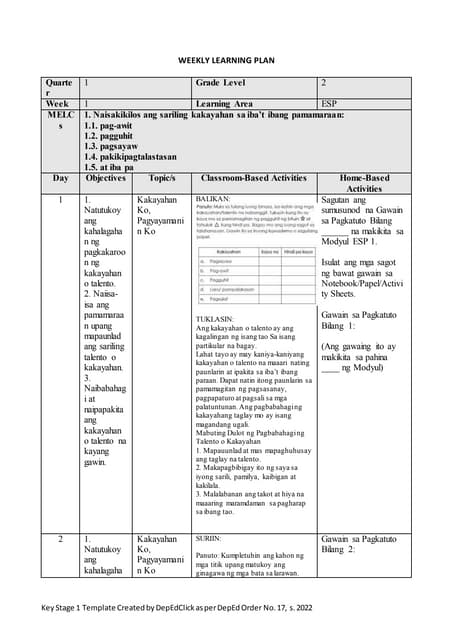 Sanhi at Bunga DLP 6.docx