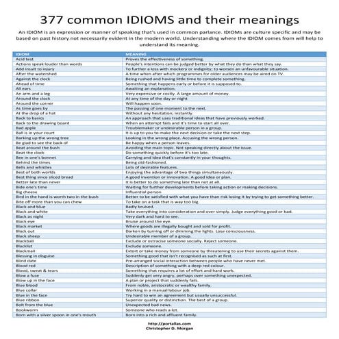 Idioms.pdf