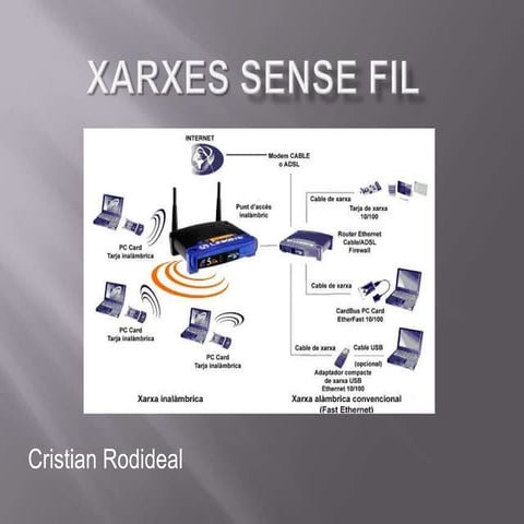 XARXES SENSE FIL | PPTX