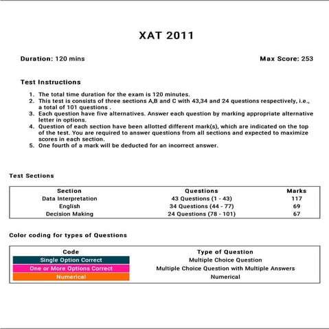 XAT 2011 Previous Year Question Paper | PDF | Standardized Testing ...