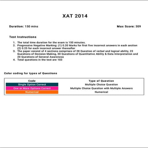 XAT 2014 Previous Year Question Paper | PDF