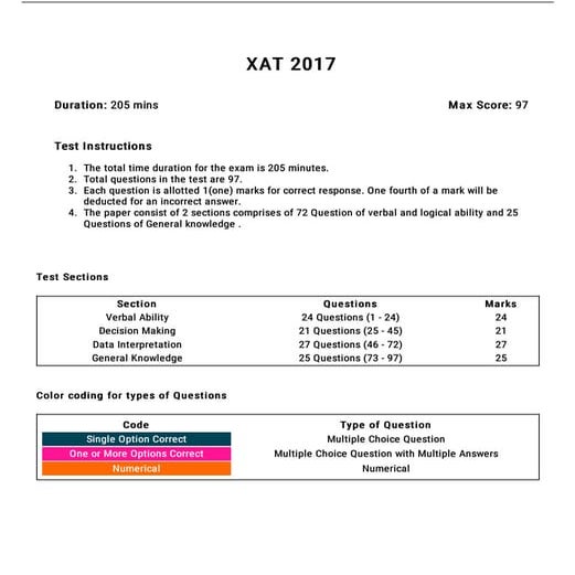 XAT 2017 Previous Year Question Paper | PDF