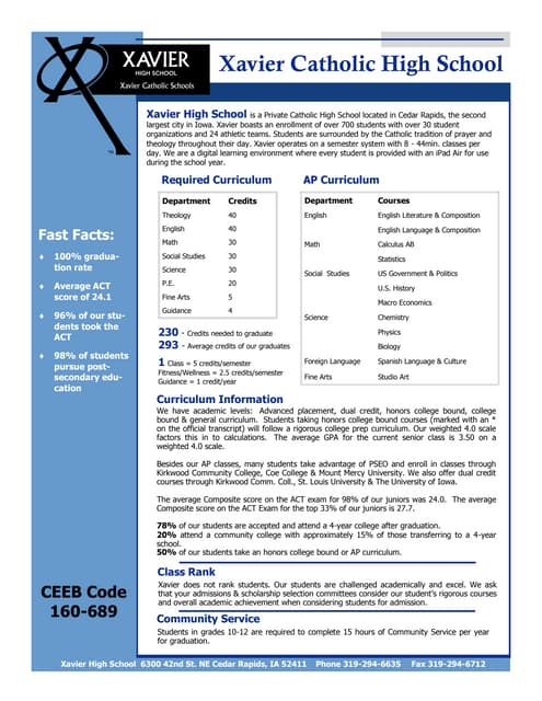 Xavier High School School Profile | PDF | Undergraduate Education ...