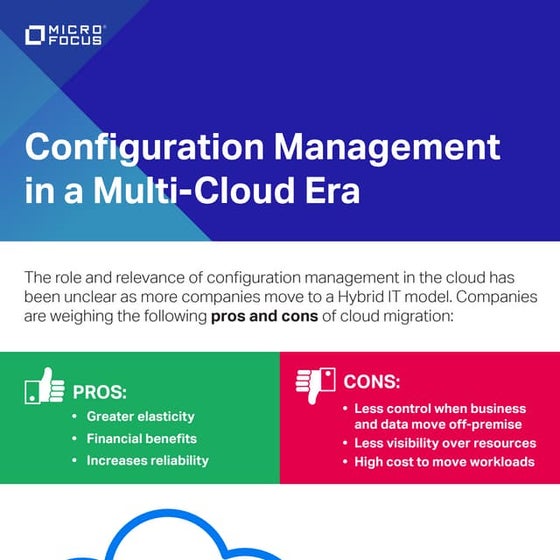 Cognos Analytics on Cloud 가격 정책 소개 | PPT
