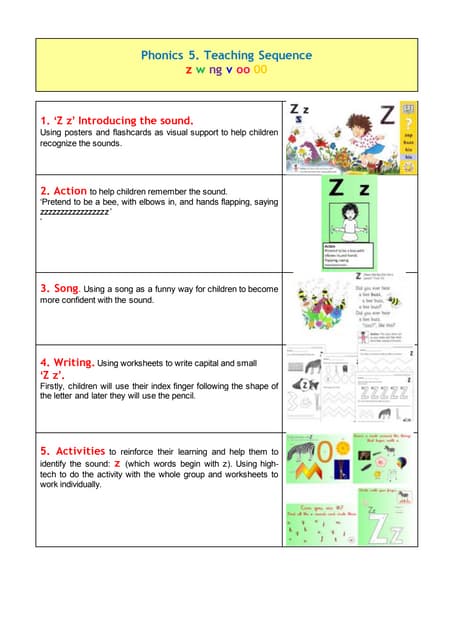 Teaching sequence sh | PDF
