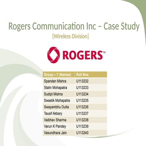 XIMB_D_Group 7_Rogers Comm Wireless.pptx