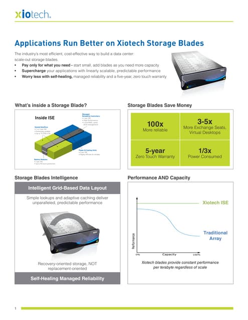 Visual Storage Intelligence™ Case Story Final | PDF
