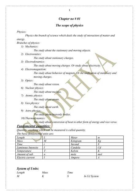Class 11 important questions for physics Scalars and Vectors | PDF