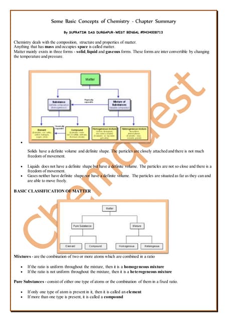 Class xi chemistry (chapter 1) converted | PDF