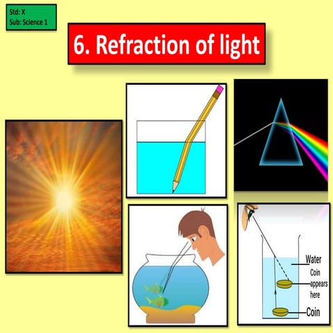 X l. no. 6 Refraction of light.pptxy.pdf