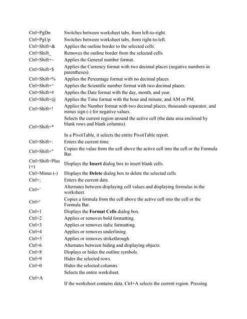 #Excel# all excel keyboard shortcuts cheat sheet | PDF