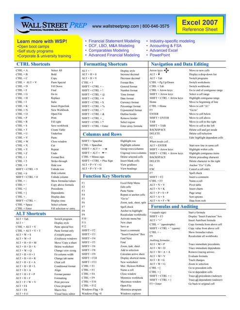 Exceljet excel shortcuts_160623 | PDF