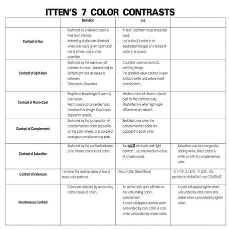 ART 251 Lecture 6 | PPT